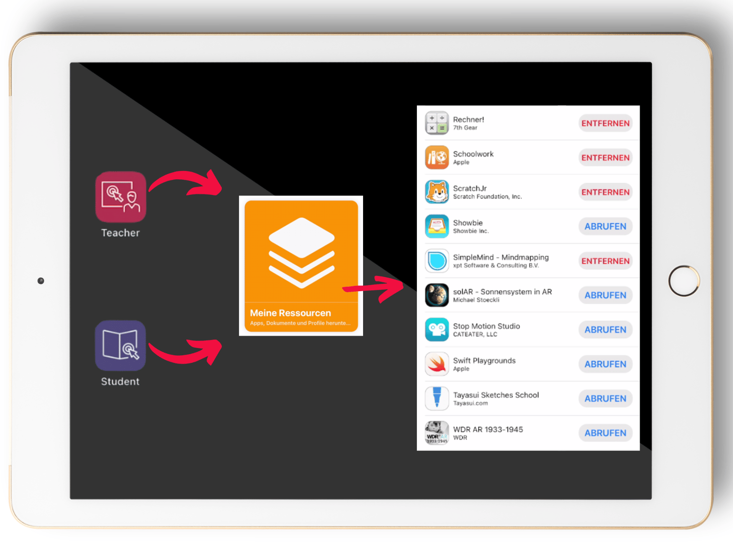 App-Verwaltung leicht gemacht mit Jamf School